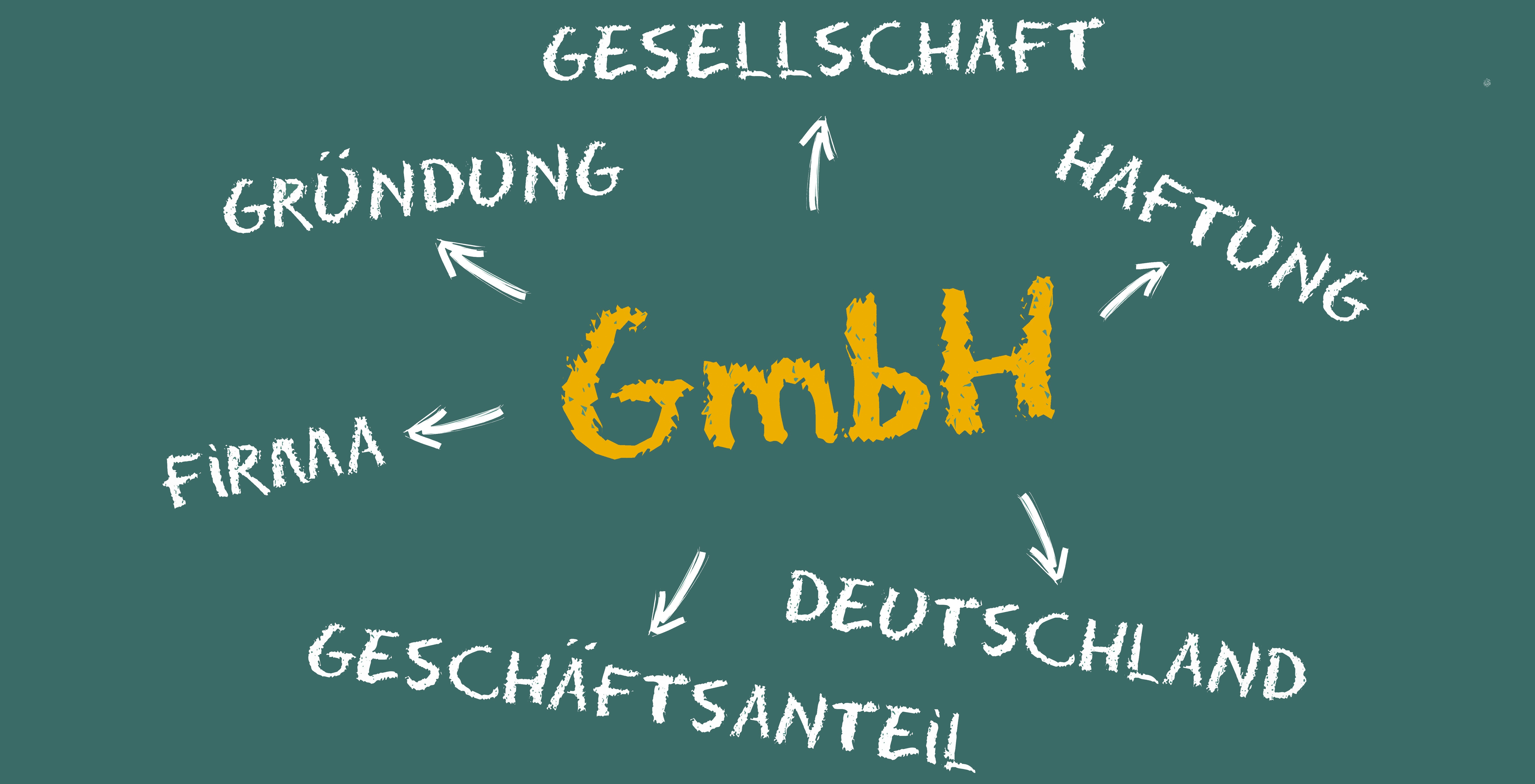 Mehrere Anmeldungen aus § 10 GmbHG sind verschiedene Anmeldetatsachen ...